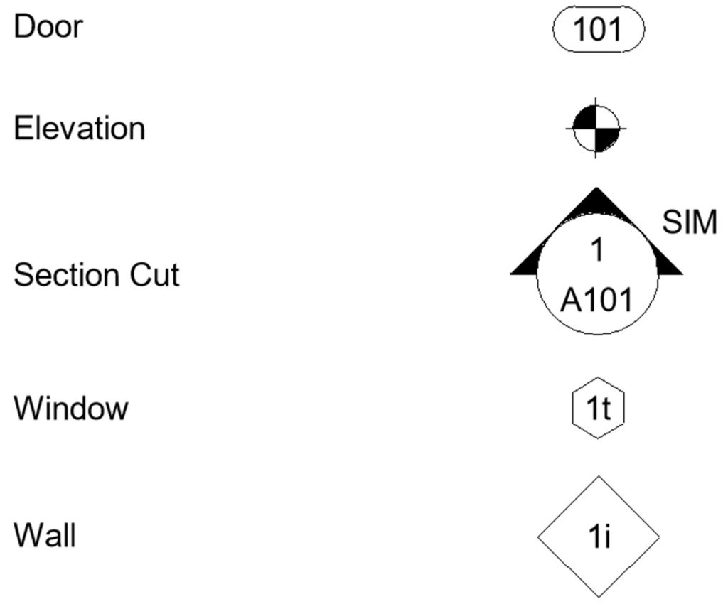 Chapter 10: Details and Annotations – Building Information Modeling ... Chapter 10: Details and Annotations – Building Information Modeling ...